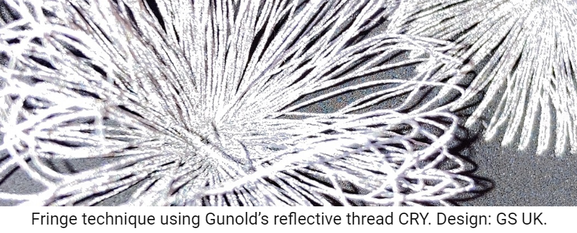 Uses And Benefits of Reflective Embroidery - EMB3